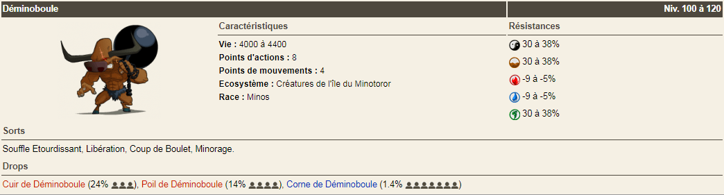 Donjon Minotoror – Guide Dofus Rétro (1.29) monocompte