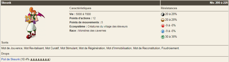 Repère De Skeunk – Guide Dofus Rétro (1.29) monocompte